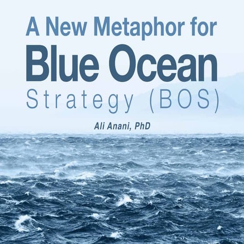 Blue ocean strategy | PPTX