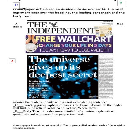 Parts of a_newspaper | PPTX