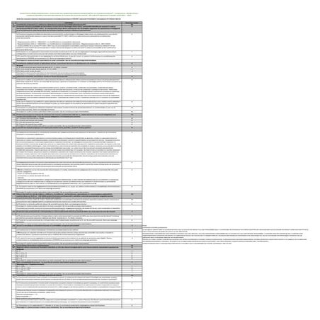 Anexa 9b Grila ETF_MICRO.pdf si Anexa 11 - Model Anexa 5 la contractul ...