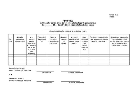 Anexa 2 ses coltau | PDF