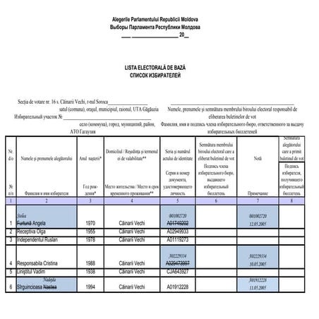 Anexa nr. 4 Listele Electorale de Baza | PDF