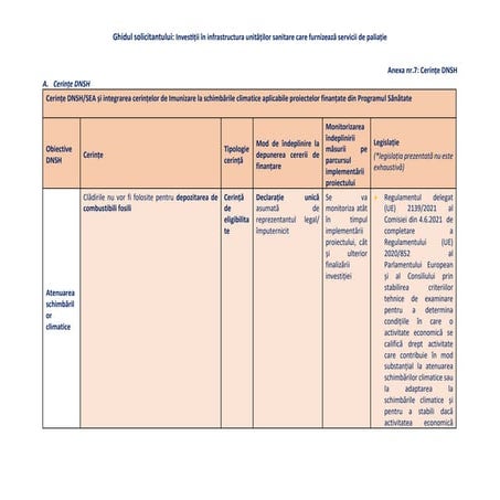 ANEXA PRIVIND CRITERIILE DO NOT SIGNIFICANT HARM | PDF