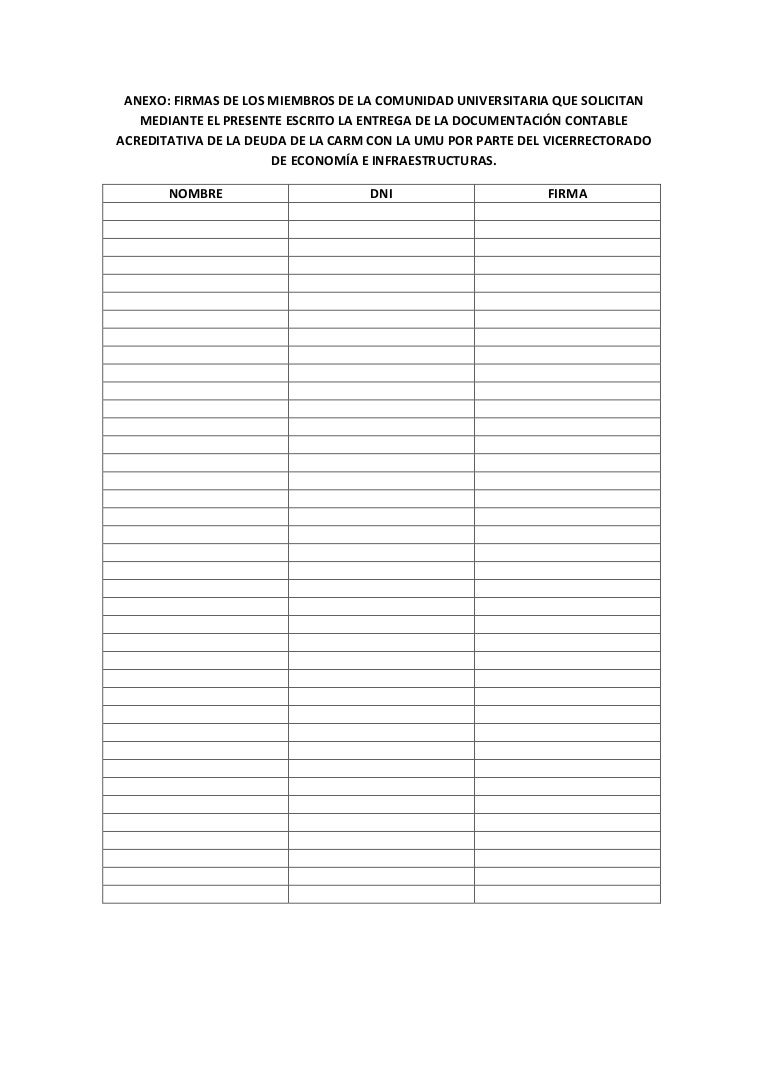HOJA DE FIRMAS PARA LA PETICIÓN AL VICERRECTORADO