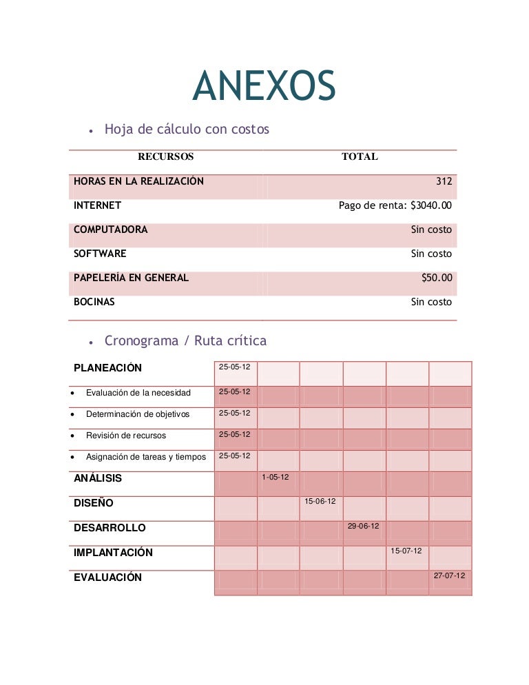 Anexos (1)