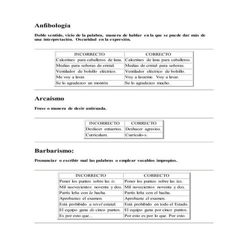 Vicios del lenguaje | PPTX