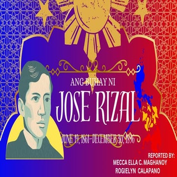Aralin 1 - MGA TALA SA BUHAY NI JOSE RIZAL.pptx