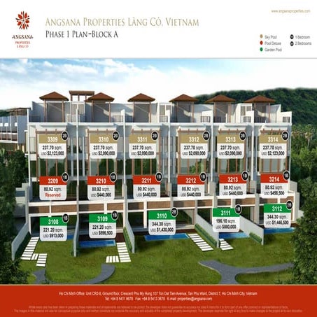 Ang building plan phase 1 block a 7 oct | PPT