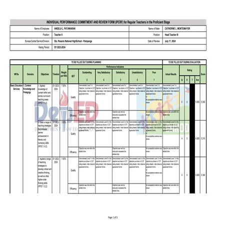 angelalugtupatawaran--ipcrf 2023-2024.pdf