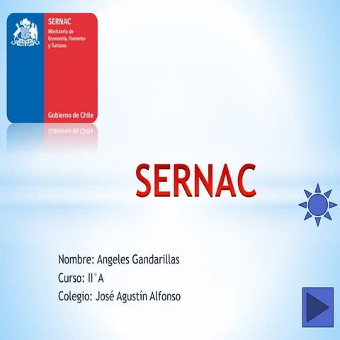 Sernac | PPTX