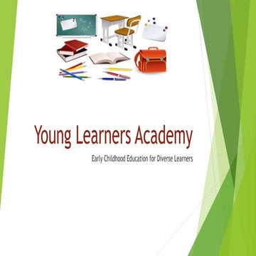 Angelica Sullivan UDL Project | PPTX