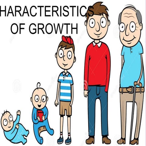 Characteristics of Growth | PPTX