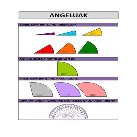 Vastakohdat adjektiivit | PPTX