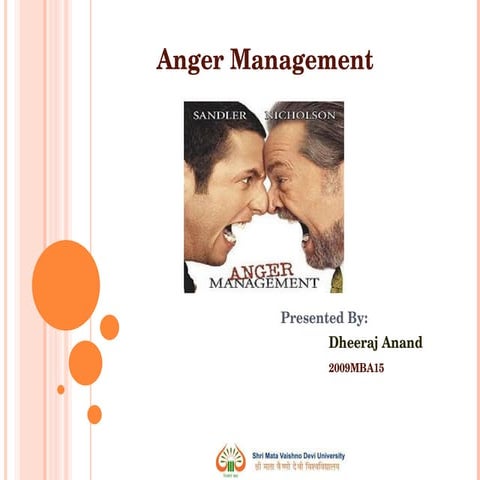 Anger Management | PPT