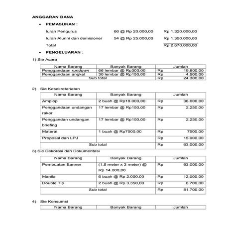 Anggaran dana-reuni-2 | DOC
