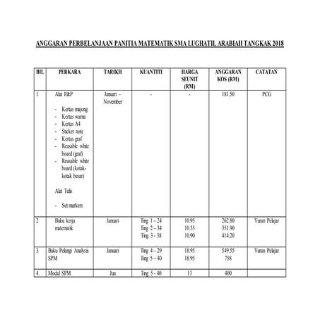 pakej subjek spm.pdf