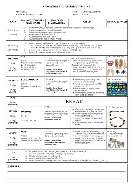CONTOH RPH PRASEKOLAH (bahasa inggeris) | DOCX