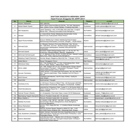 Anggota Individu JKPP Periode 2017 2021 | PDF
