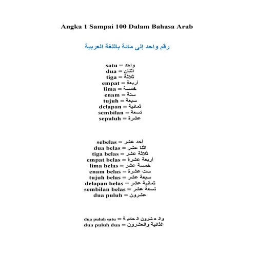 Angka 1 sampai 100 dalam bahasa arab mapadpadua | DOCX