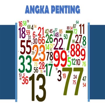 Angka Penting | PPT