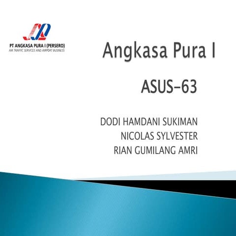 Angkasa pura i | PPTX