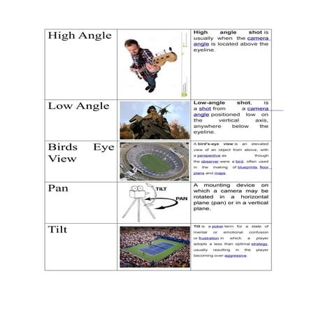 Camera Glossary | DOC