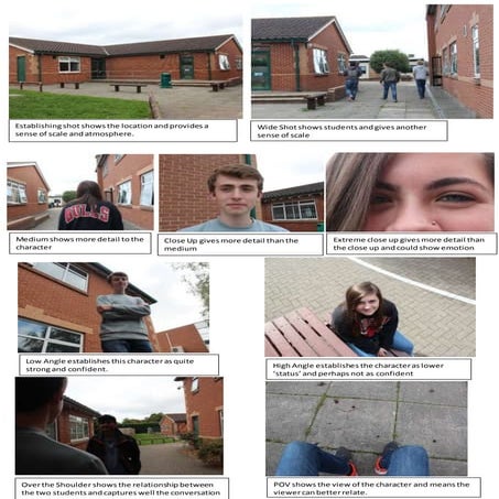 Shot angles with Examples | DOCX