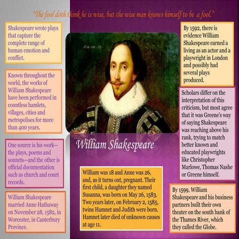 William shakespeare | PPTX