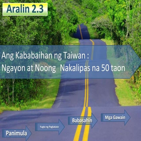 Ang Mga Kababaihan Noon at Ngayon at sa Nakalipas na 50 taon | PPTX