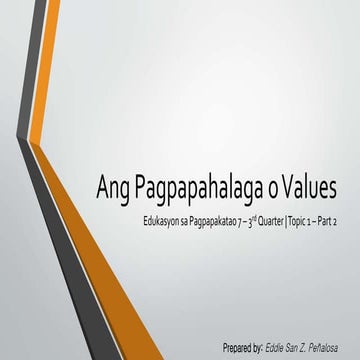 Ang Pagpapahalaga o Values | PPTX