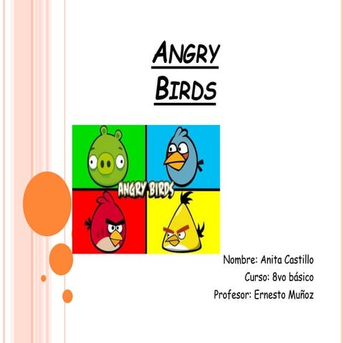 Angry birds | PPTX
