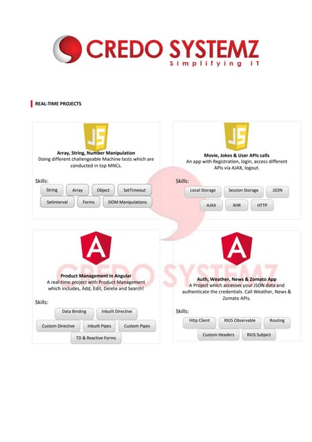 Full Stack ReactJS Java Development Course Content.pdf Full Stack ReactJS Java Development Course Content.pdf