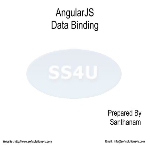 Angular Data Binding By Soft Solutions4u Ppt