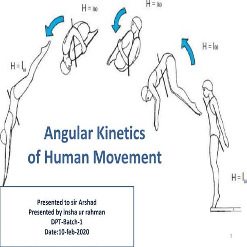 Angular kinetics | PPTX