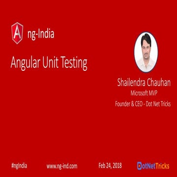 Angular Unit Testing Ppt 