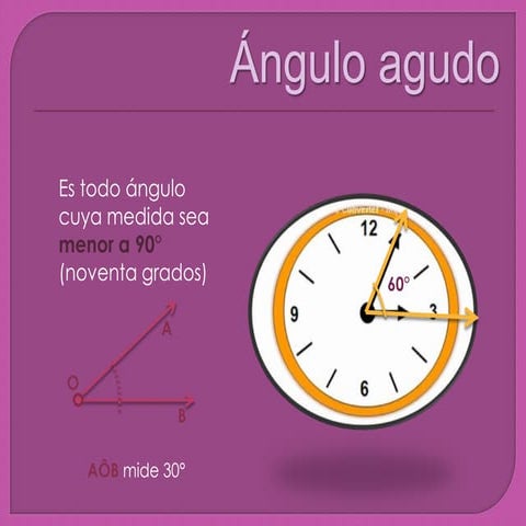 Angulo Agudo | PPTX