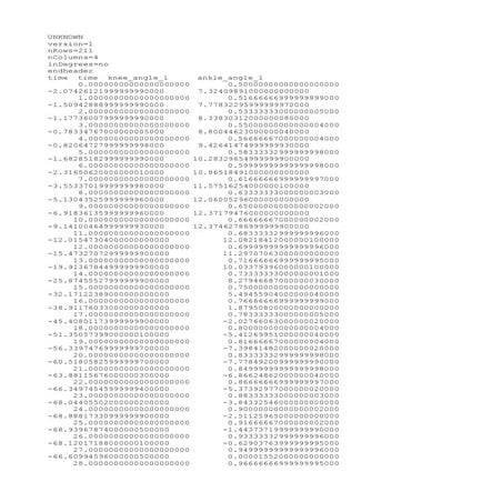 Angulos de rotacion | PDF