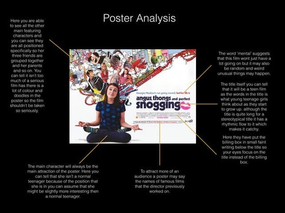 Poster and teaser poster analysis | PPT