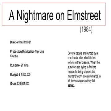 A Nightmare on elm street analysis | PPTX