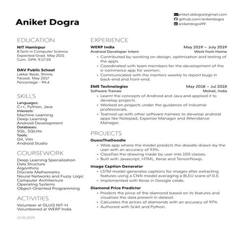 Aniket's Resume | PDF