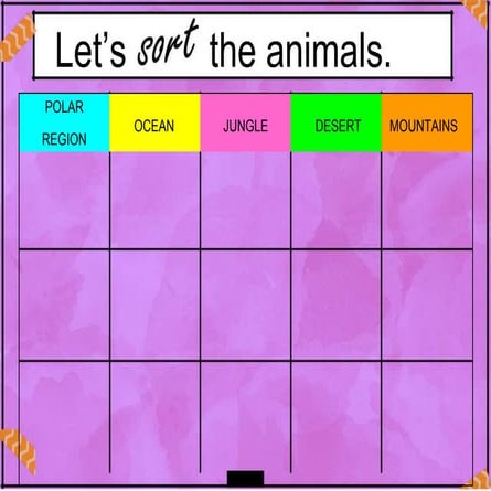 Animal-Habitat Sorting Mat.doc english flashcards | PPT