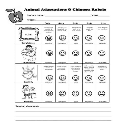 Animal adaptations and chimera rubric | PDF