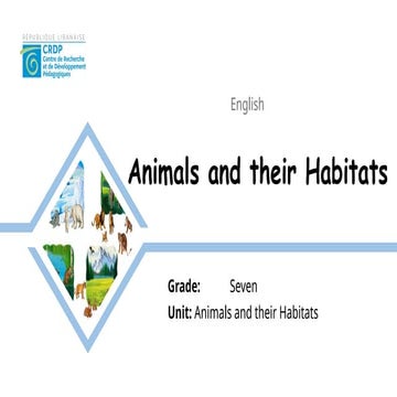 animal and their habitats school project.pptx