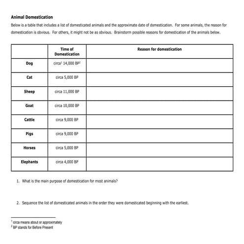Animal Domestication.docx