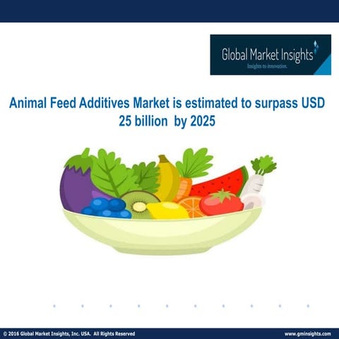 Animal feed additives market ppt | PPTX