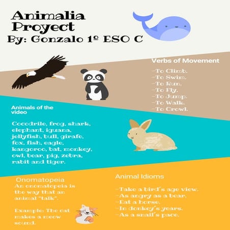 Animalia pROJECT, by Gonzalo | PDF