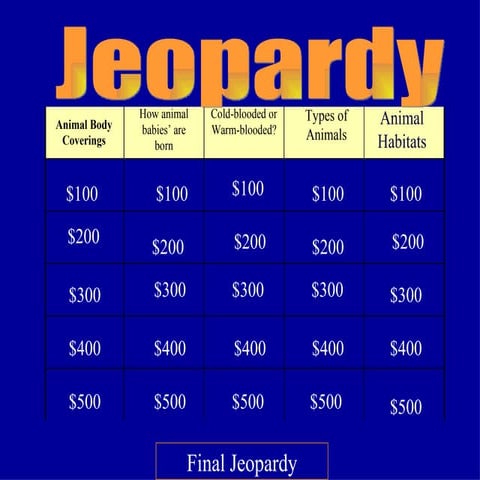 Animal jeopardy | PPT