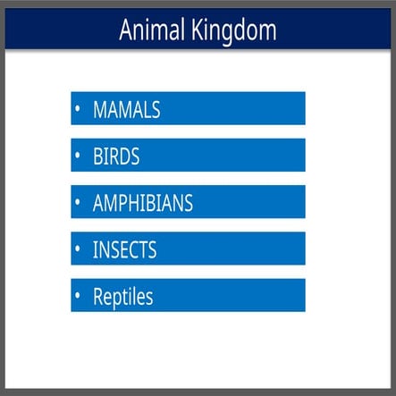 Animal Kingdom (Type of Animals in our world) | PPT