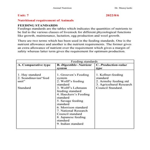 animal nutrition part 2.pdf
