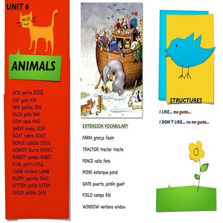 Easy to make game folders from cvc words to r controlled vowels | PPTX