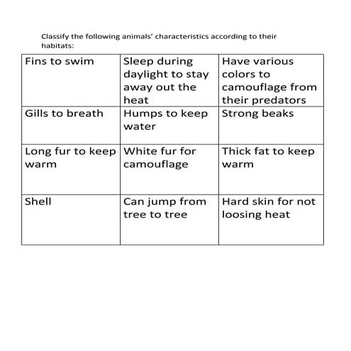 Animals features | PDF